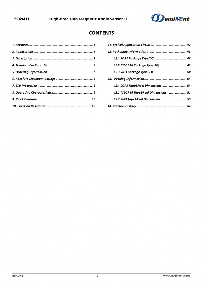 SC69411 datasheet page 2