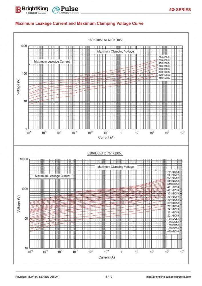 751KD05 datasheet page 10