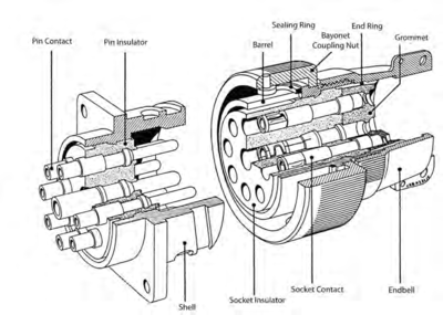 ITT CANNON VG95234M20A48SN1 Circular Connector Housing for sale