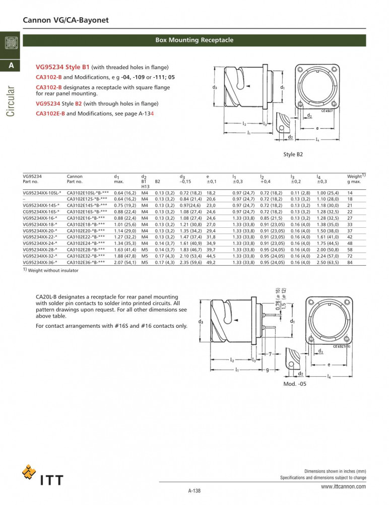 ITT CANNON VG95234 datasheet page 10