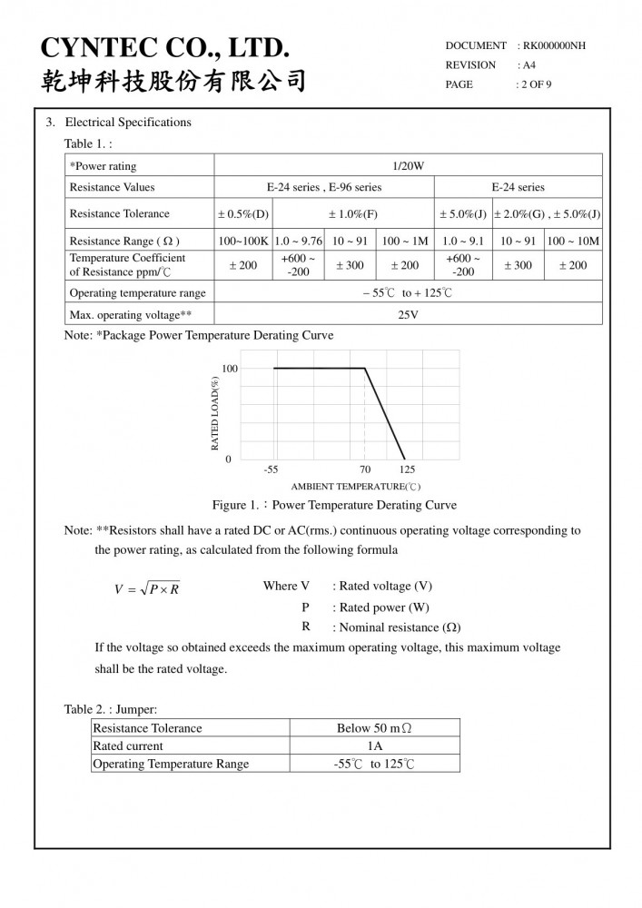 PFR03S specification page 2