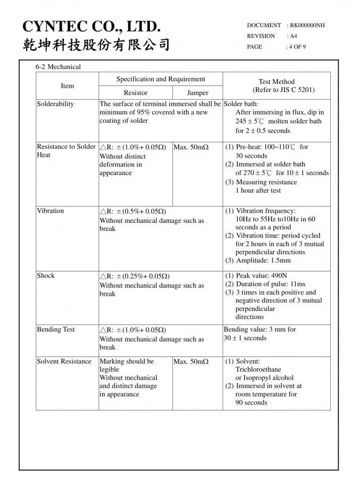PFR03S specification page 4