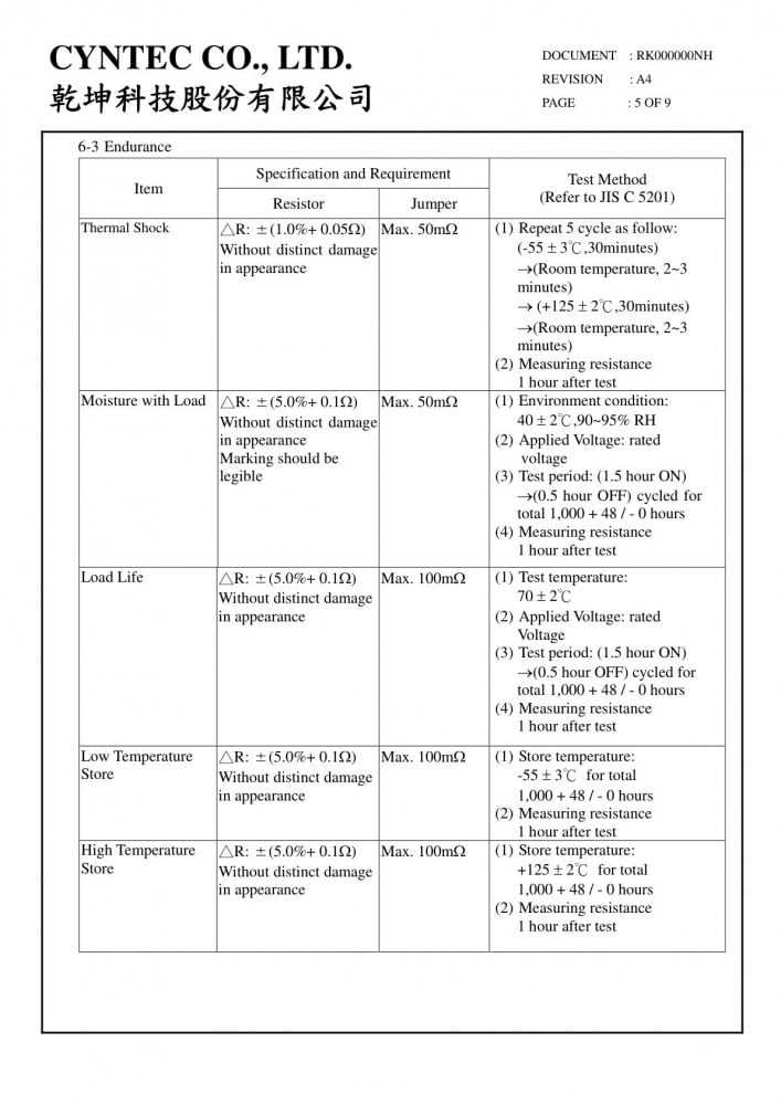 PFR03S specification page 5