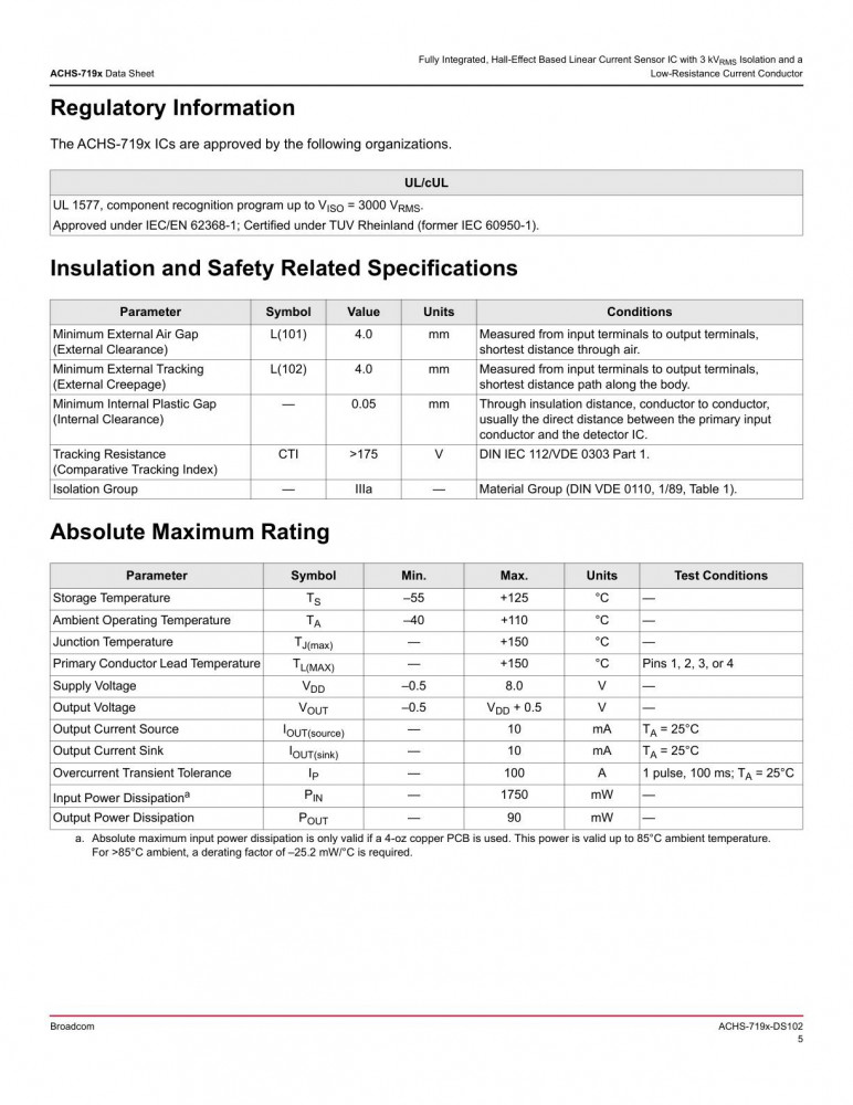 ACHS-719x datasheet page 5