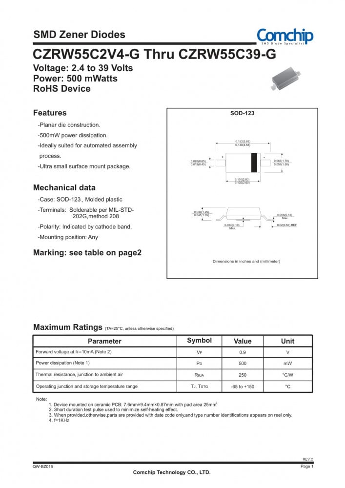 CZRW55C36-G datasheet page 1