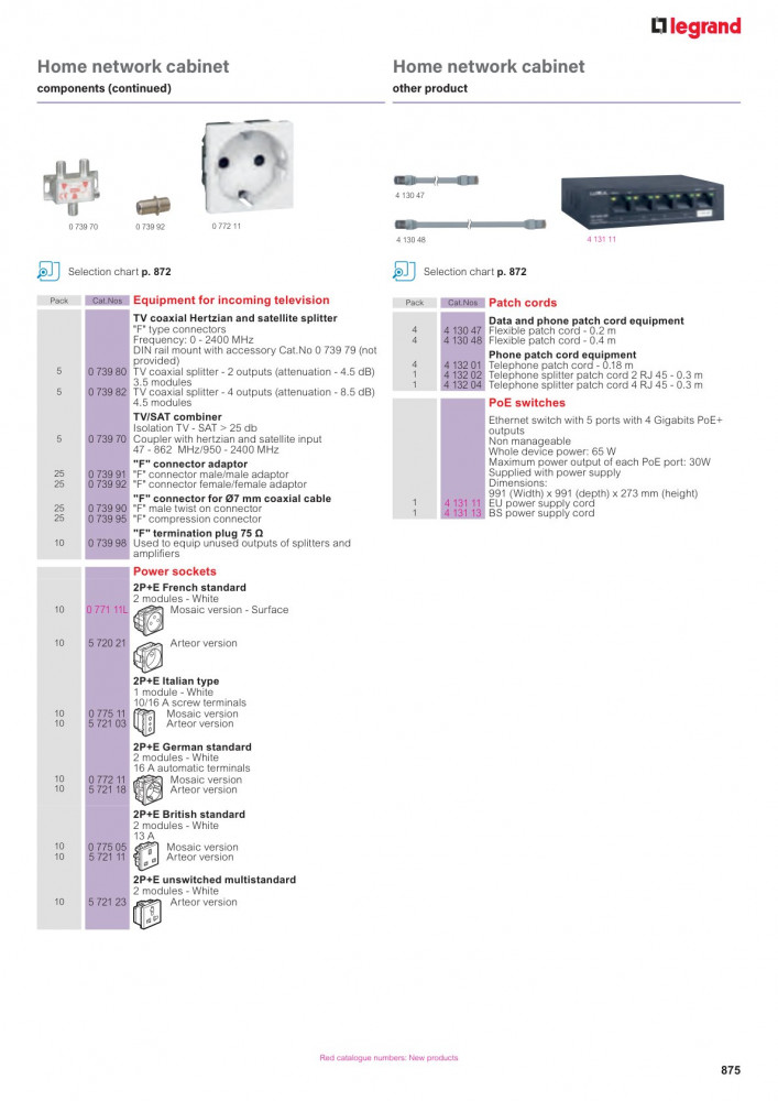 Legrand catalogue page image for home network cabinet components