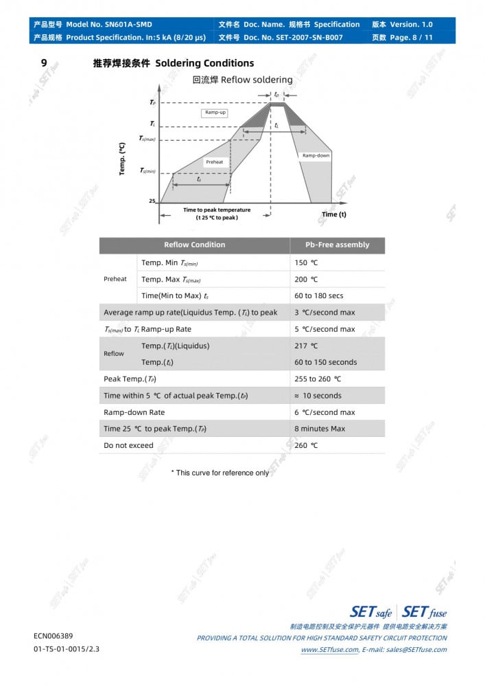 SN601A-SMD datasheet page 8