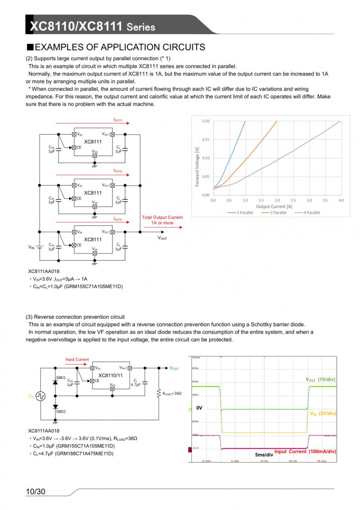 XC8111AA01MR-G datasheet page 10