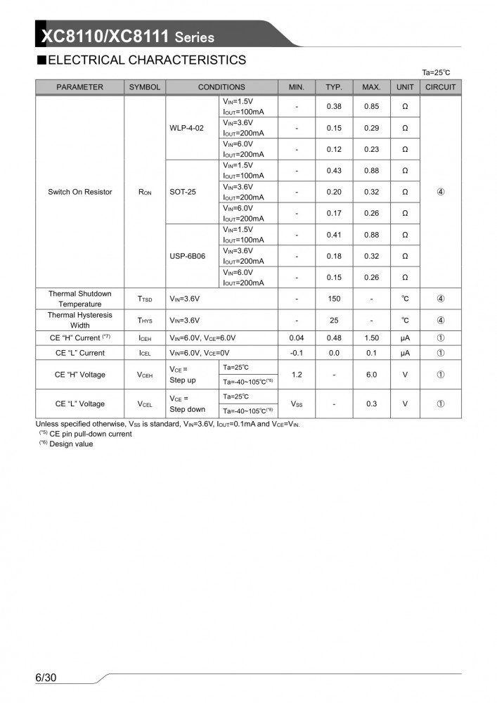 XC8111AA01MR-G datasheet page 6