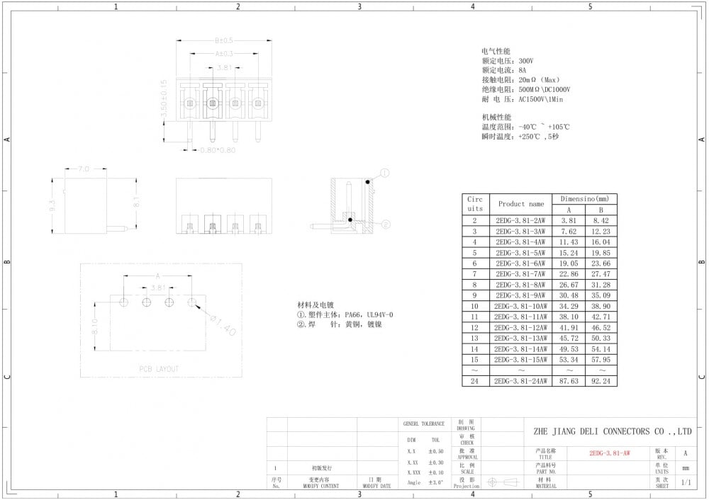 DLL 2EDG-3.81 series drawing page 4