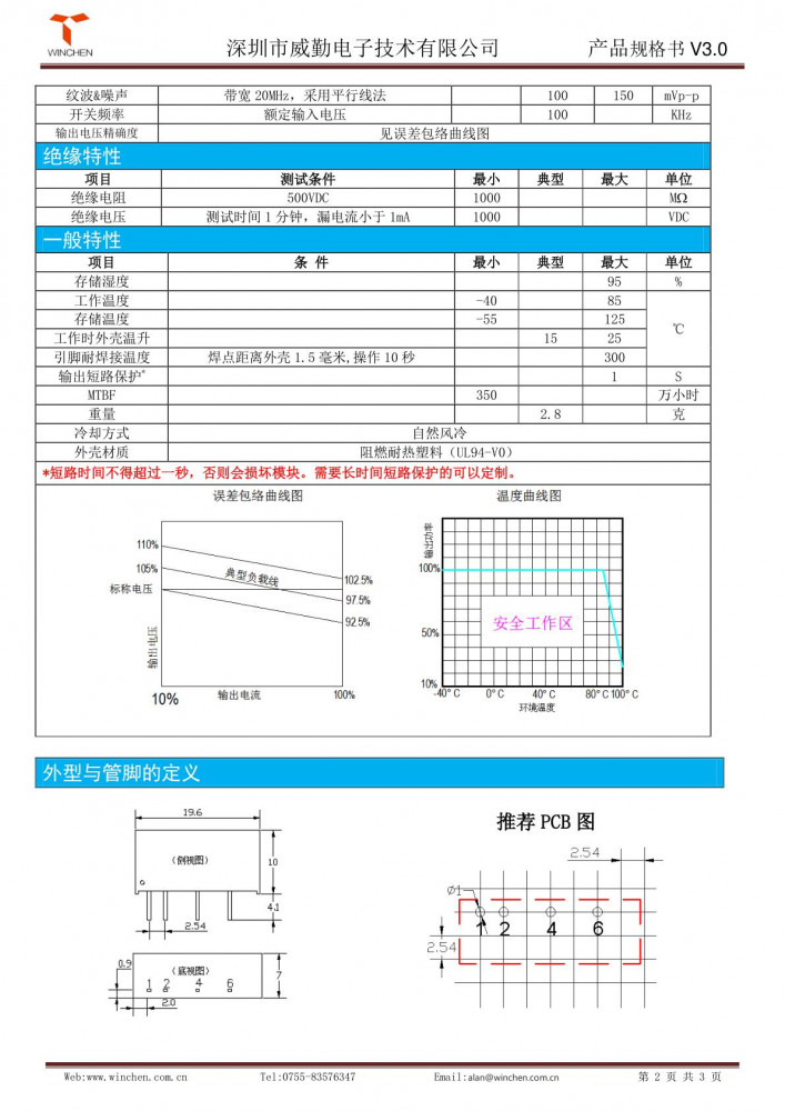 Winchen B0503S-2W datasheet page 2