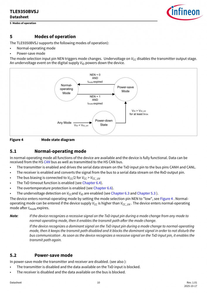 TLE9350BVSJ datasheet page 10