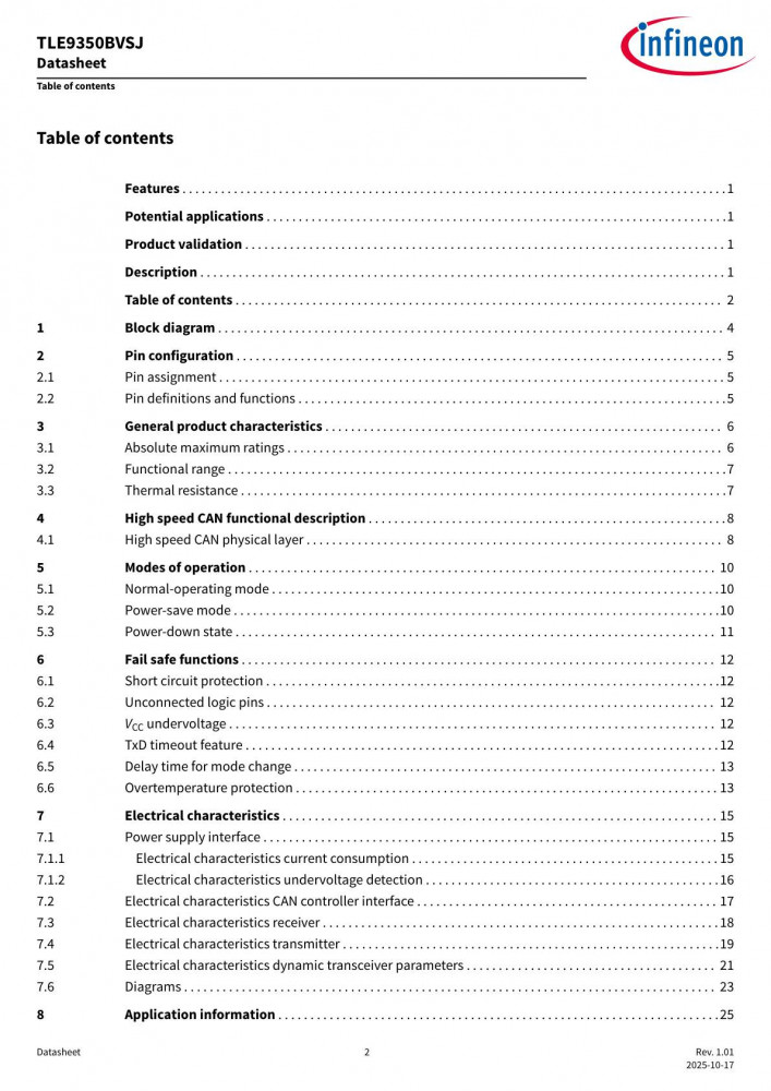TLE9350BVSJ datasheet page 2