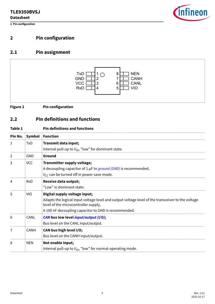TLE9350BVSJ datasheet page 5