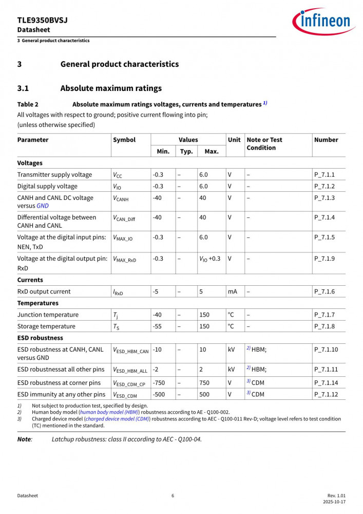 TLE9350BVSJ datasheet page 6