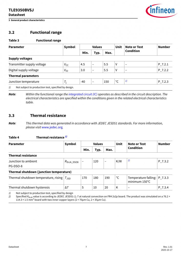 TLE9350BVSJ datasheet page 7