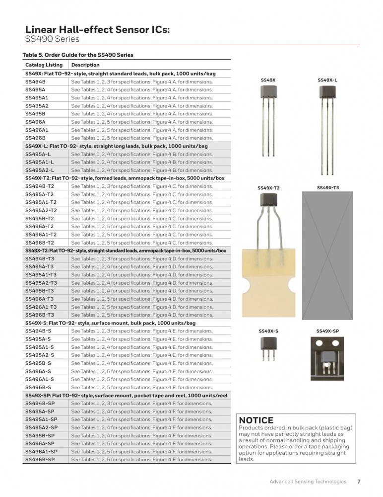 SS490 Series datasheet page 7