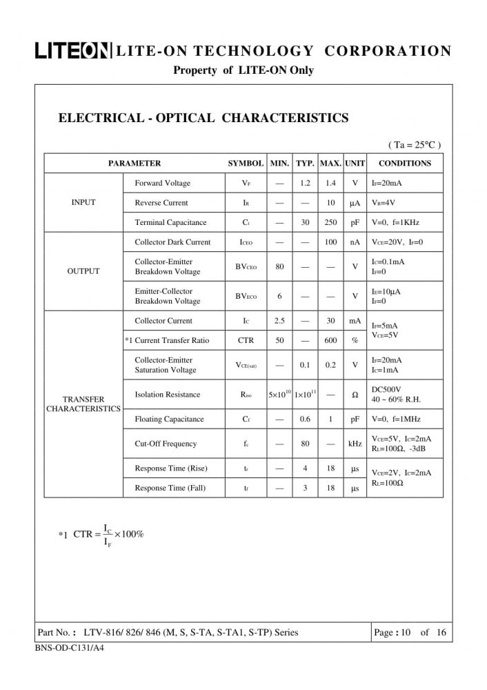 LTV-826 datasheet page 10
