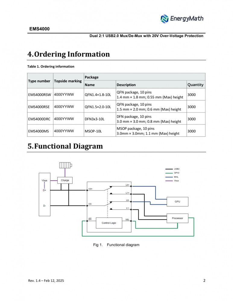 EMS4000RSW datasheet page 2