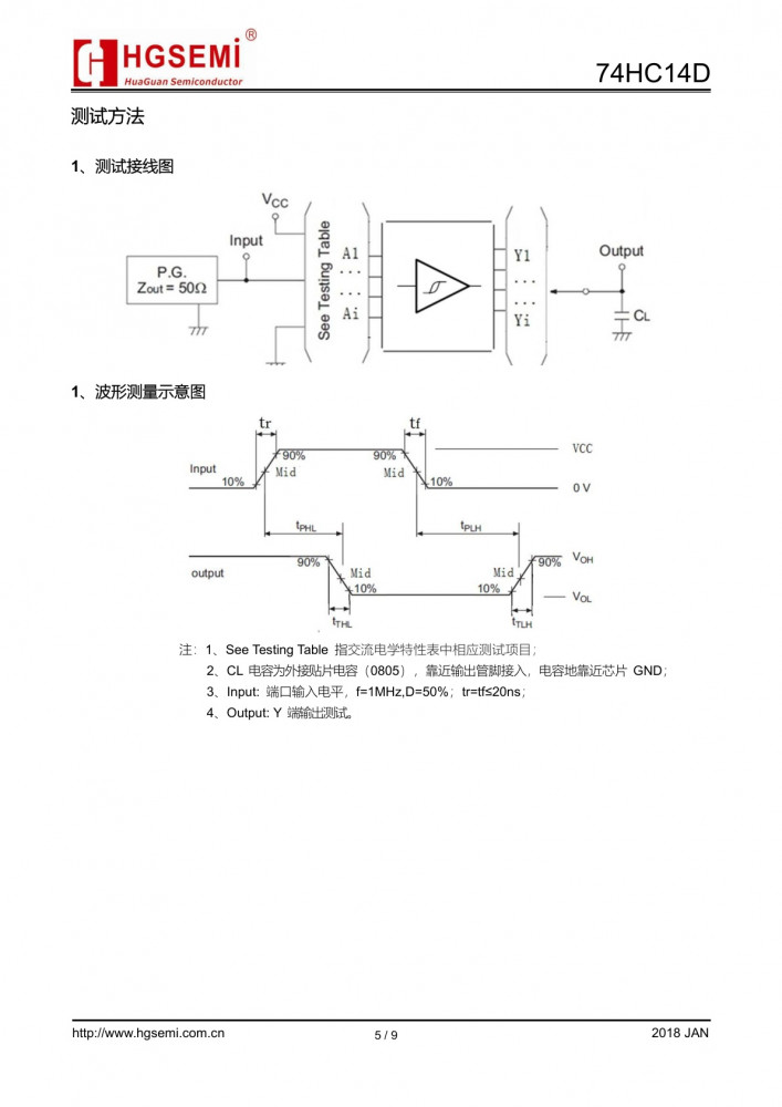 74HC14DM/TR datasheet page 5