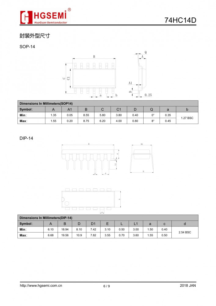 74HC14DM/TR datasheet page 6