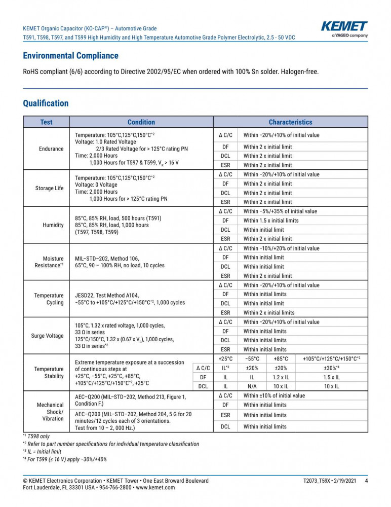 KEMET T598 technical document page 4