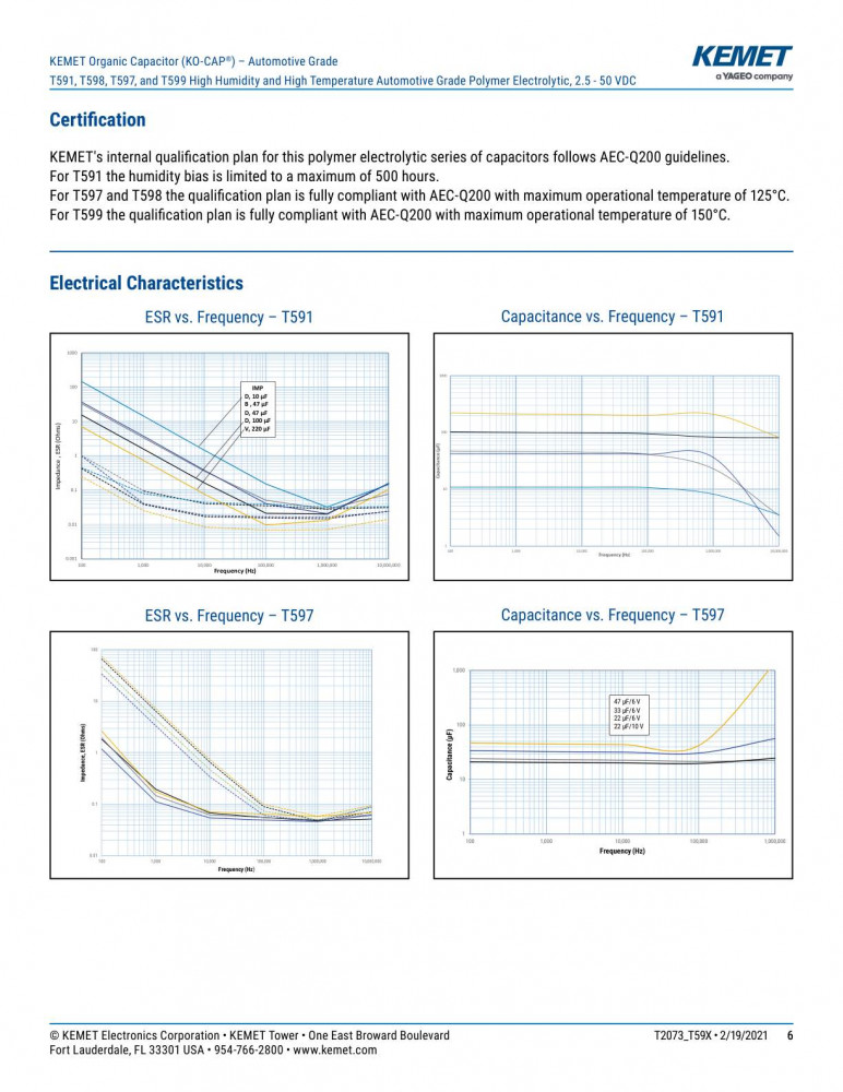 KEMET T598 technical document page 6