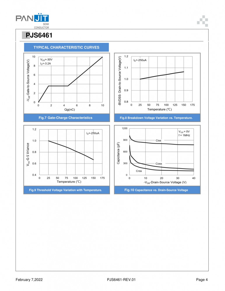 PJS6461 datasheet page 4