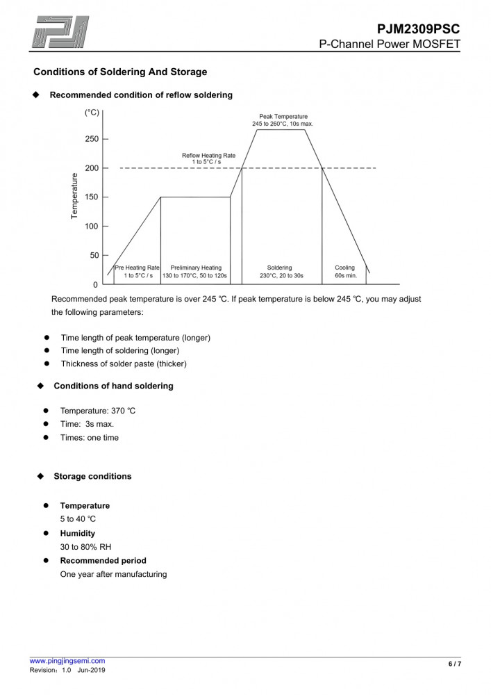 PJM2309PSC datasheet page 6