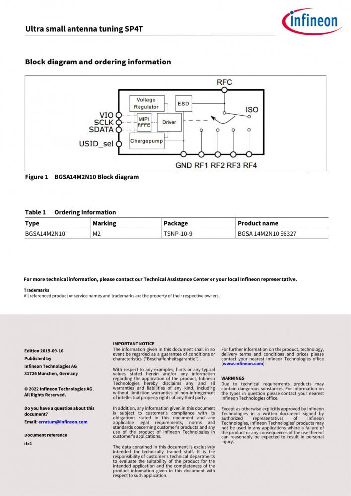 BGSA14M2N10 technical document page 2