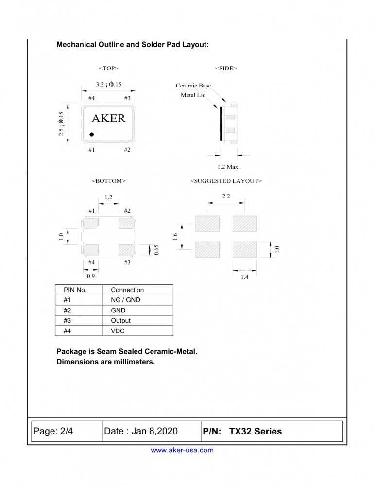 AKER TX32 Series package page 2