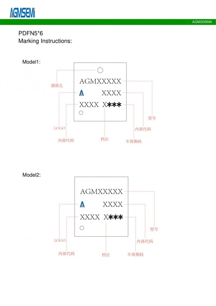 AGM305MA datasheet page 7
