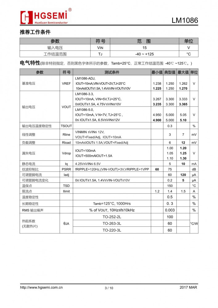 LM1086T-5.0 datasheet page 3