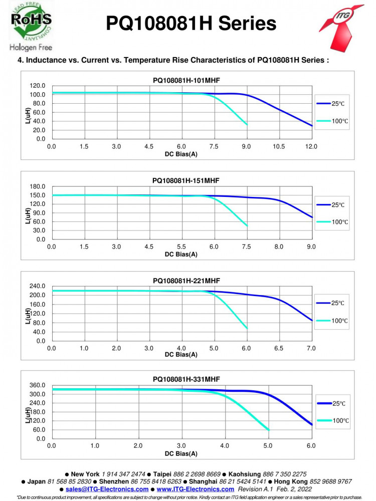 PQ108081H technical document page 2