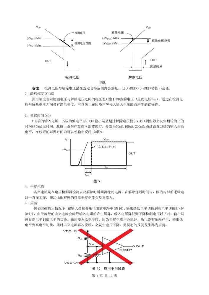 MD6127C29 datasheet page 7