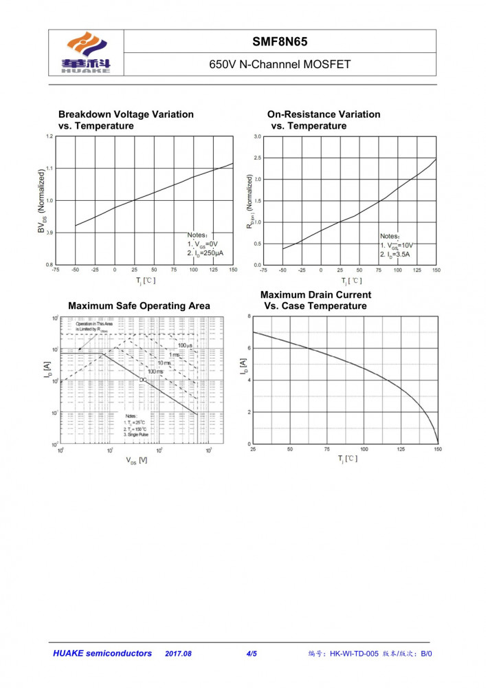 SMF8N65 datasheet page 4