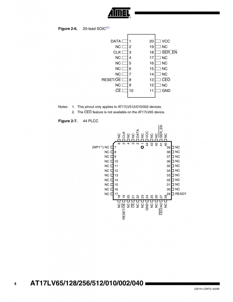 AT17LV series datasheet page 4