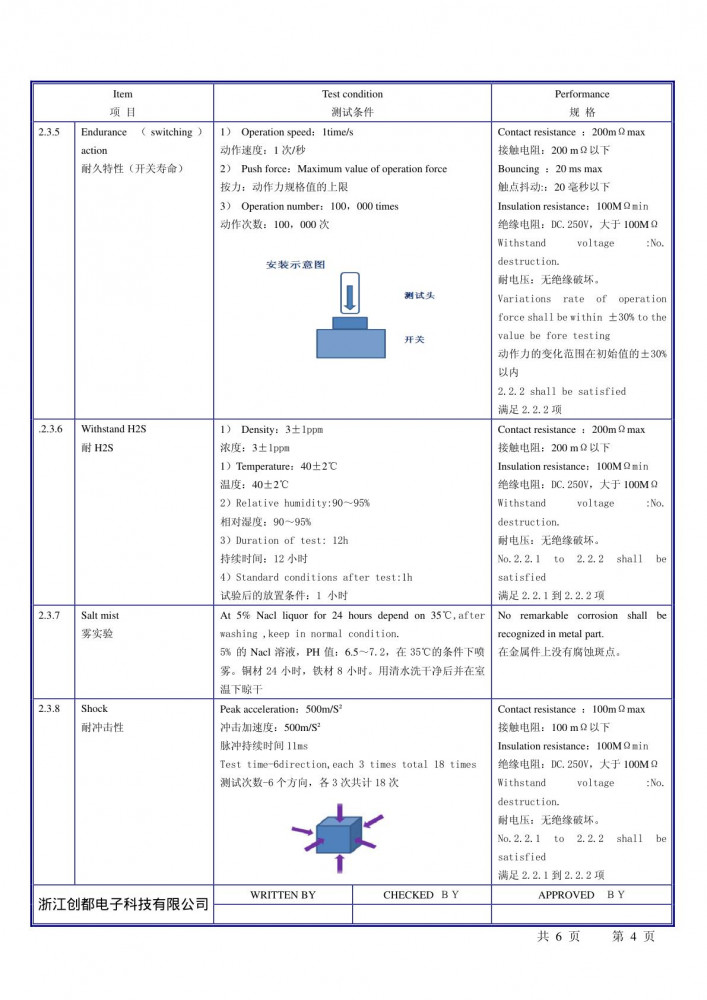 CAX TS-1806SA-2x4x3.5ZJ-180-L technical specification page 5