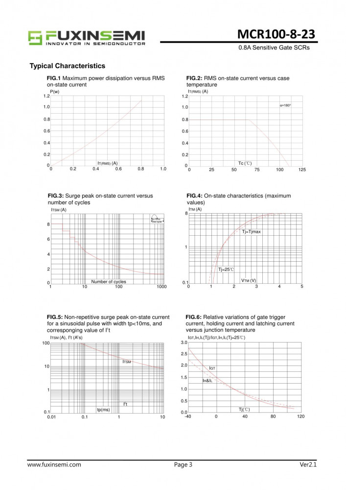 MCR100-8-23 datasheet page 3