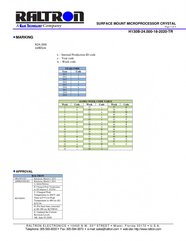 H130B-24.000-18-2020-TR mechanical and tape details