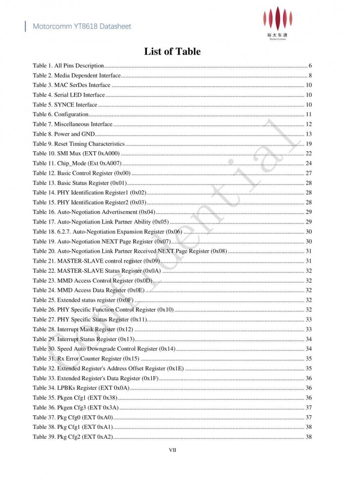 YT8618H datasheet page 8