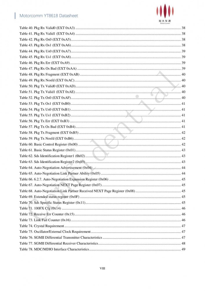 YT8618H datasheet page 9