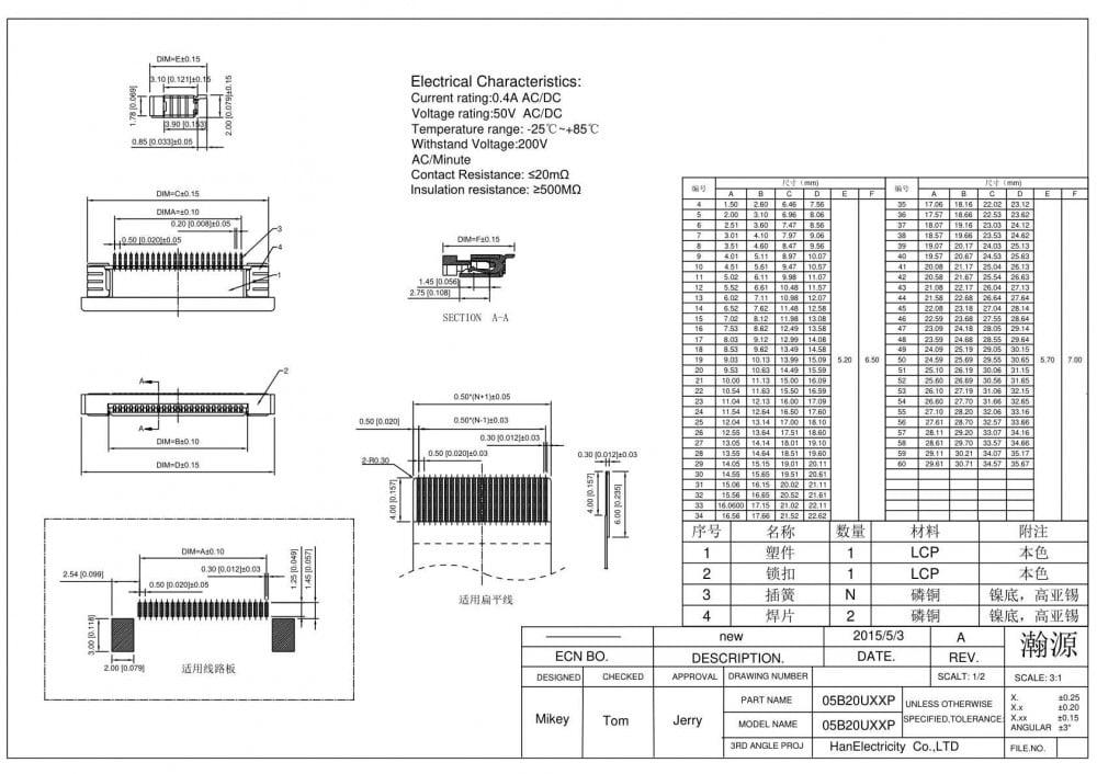 05B20U18P technical document preview