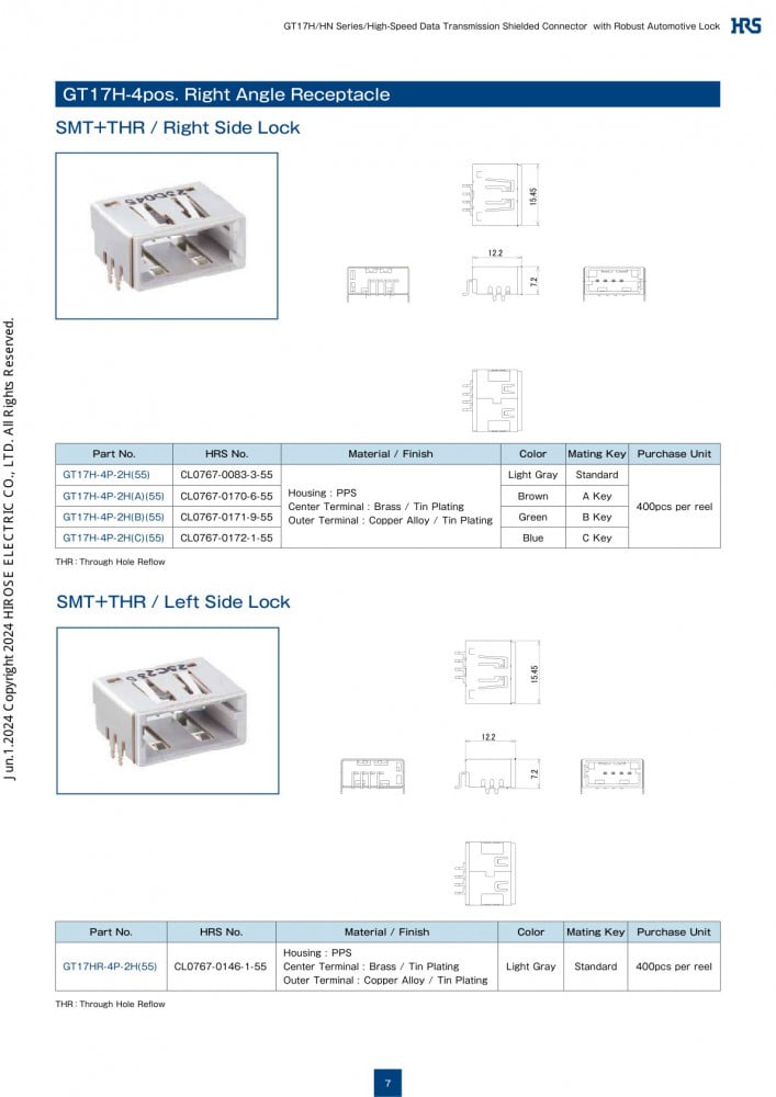 HRS GT17H/HN datasheet page 7