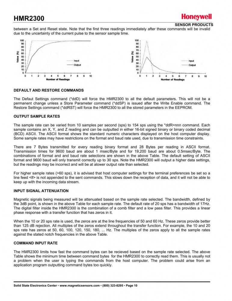 HMR2300-D21-232-DEMO technical document page 10