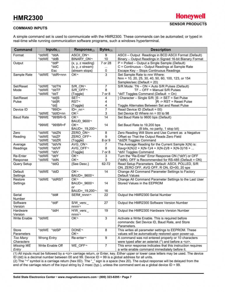 HMR2300-D21-232-DEMO technical document page 7