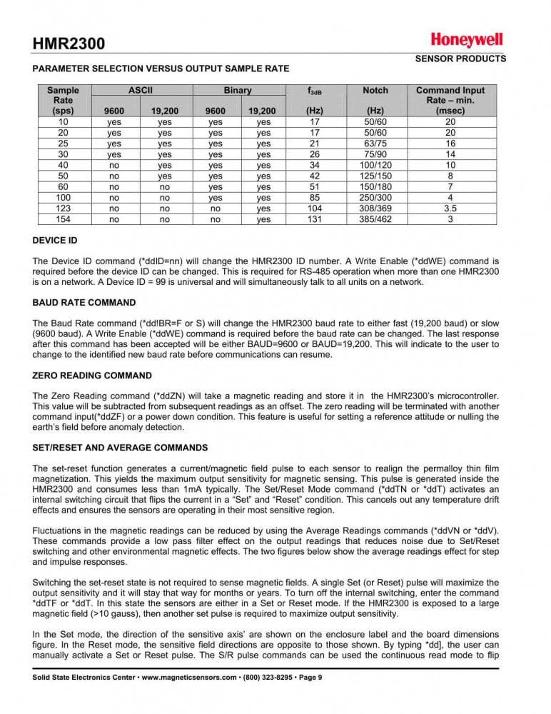 HMR2300-D21-232-DEMO technical document page 9