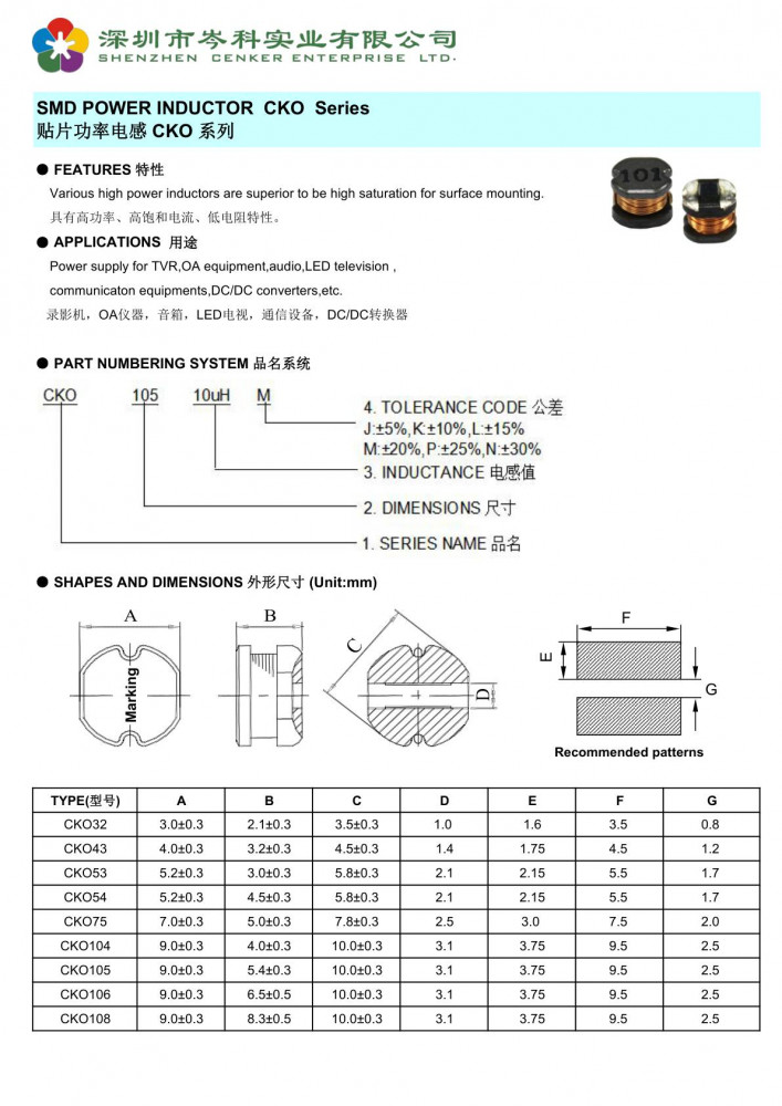 CENKER CKO series datasheet page 1