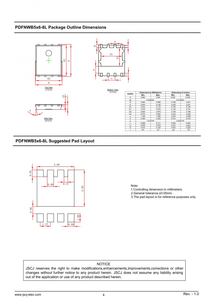 CJAC100P03 datasheet page 4