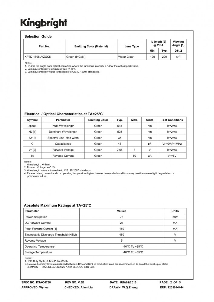 KPTD-1608LVZGCK datasheet page 2